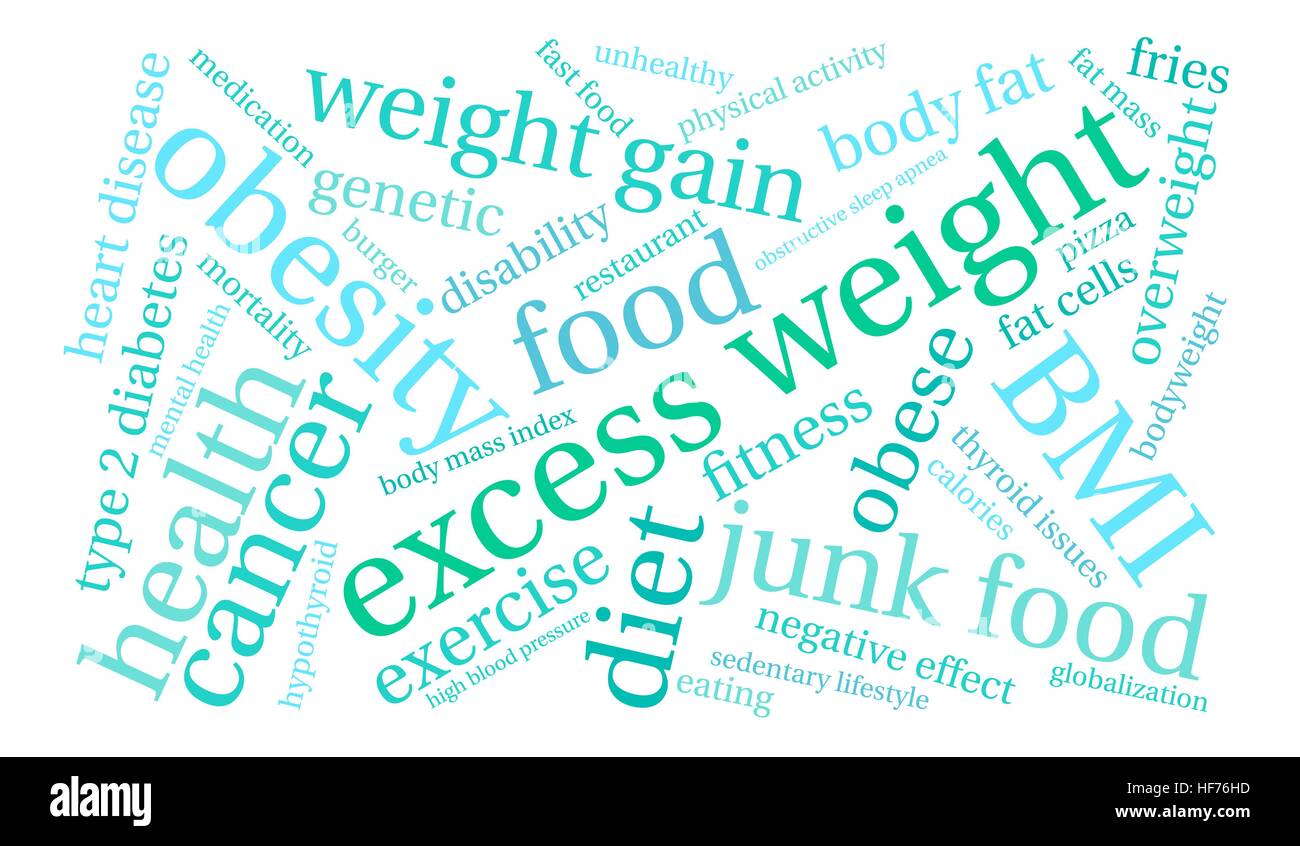Excess Weight word cloud on a white background Stock Vector Image & Art ...