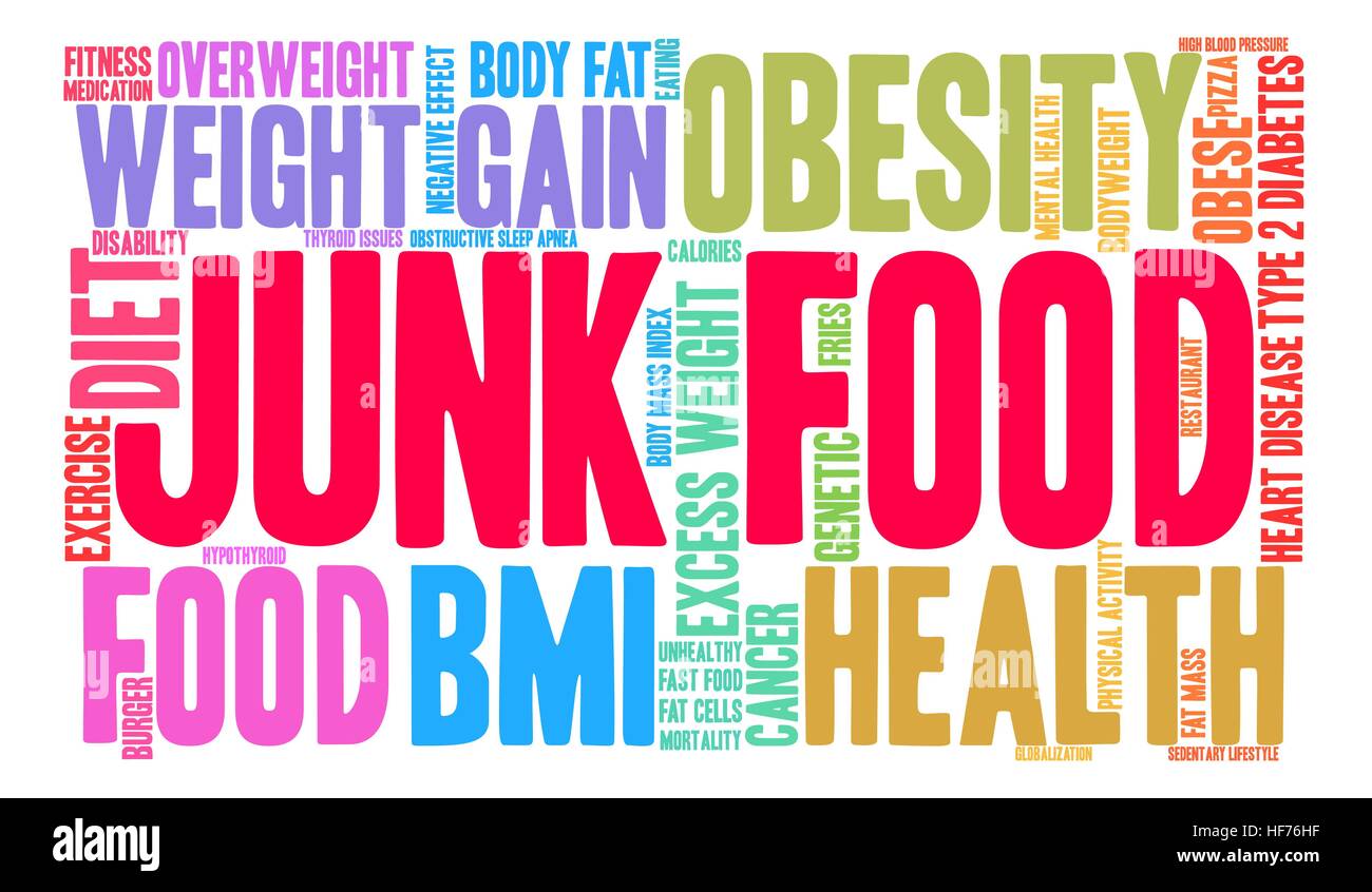 Junk Food word cloud on a white background Stock Vector Image & Art - Alamy