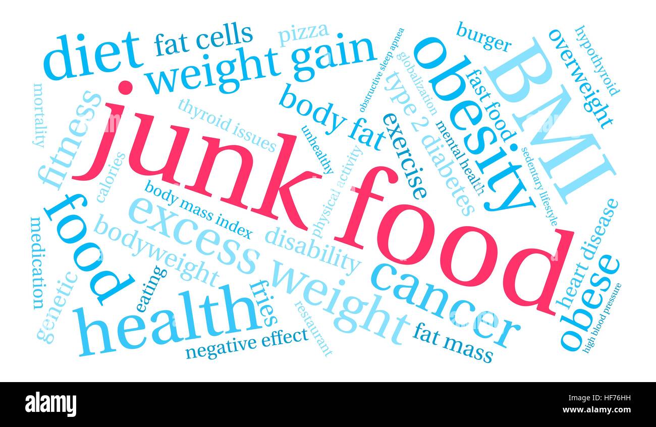 Junk Food word cloud on a white background Stock Vector Image & Art - Alamy