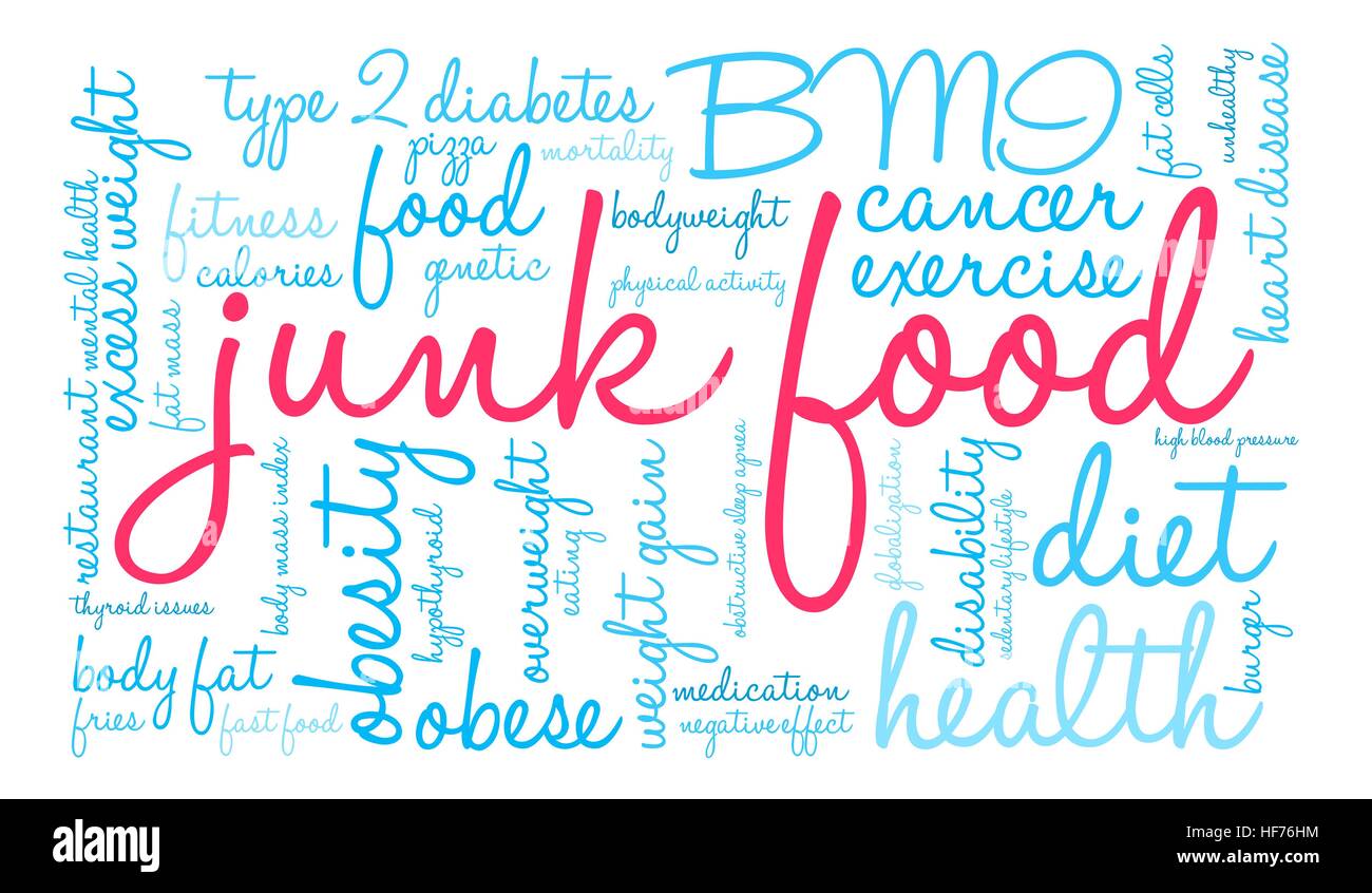 Junk Food word cloud on a white background Stock Vector Image & Art - Alamy