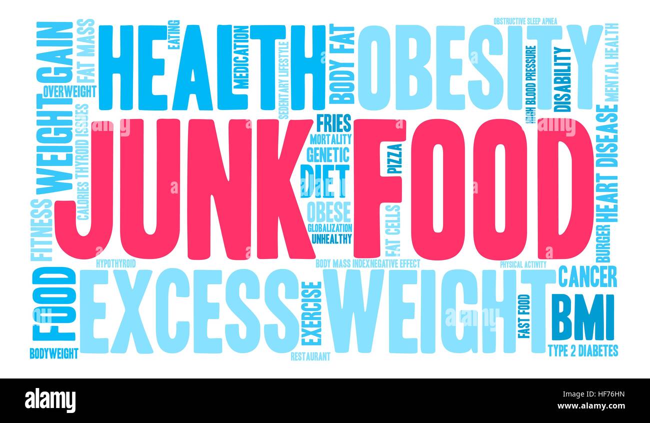 Junk Food word cloud on a white background Stock Vector Image & Art - Alamy