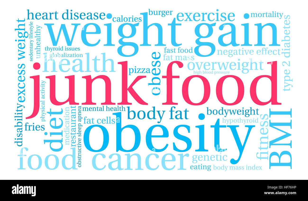 Junk Food word cloud on a white background Stock Vector Image & Art - Alamy