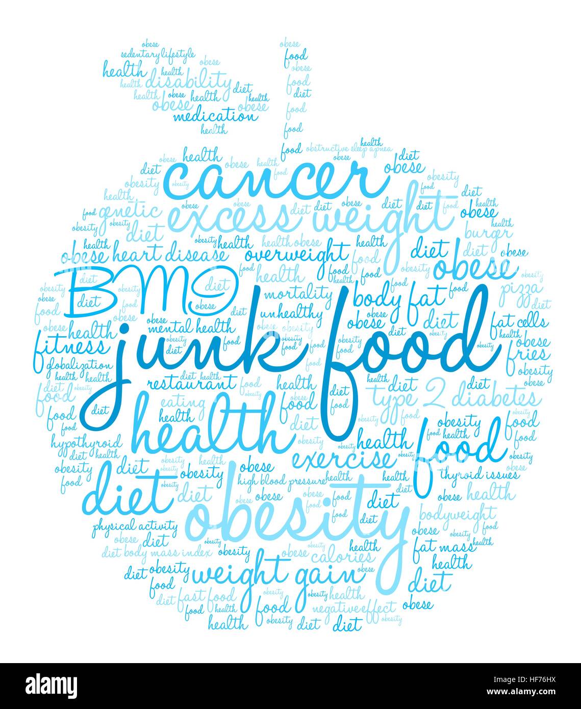Junk Food word cloud on a white background Stock Vector Image & Art - Alamy