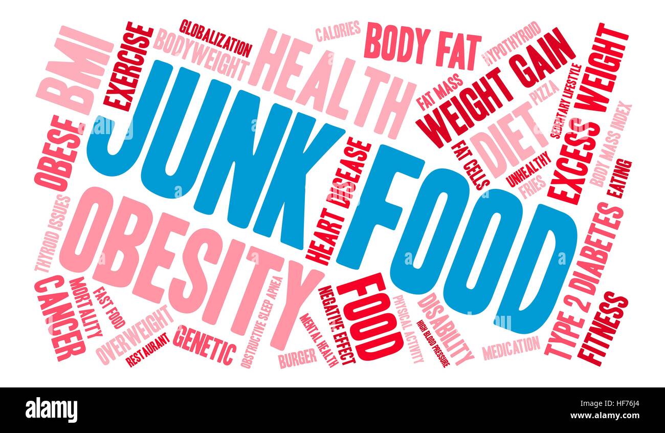 Junk Food word cloud on a white background Stock Vector Image & Art - Alamy