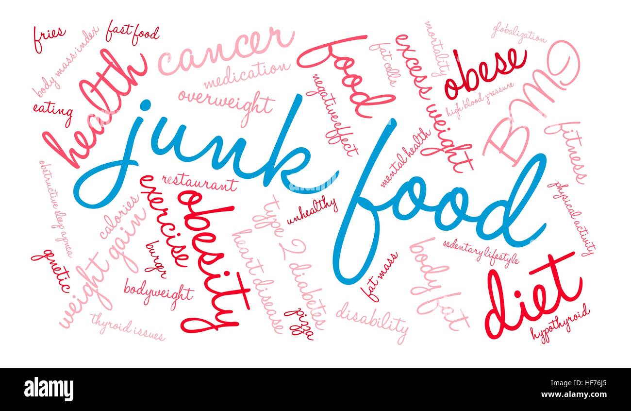 Junk Food word cloud on a white background Stock Vector Image & Art - Alamy