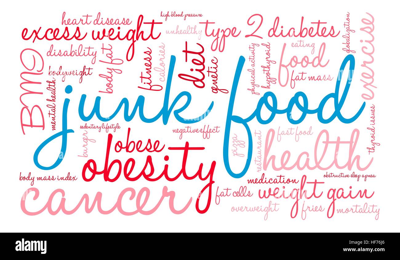 Junk Food word cloud on a white background Stock Vector Image & Art - Alamy