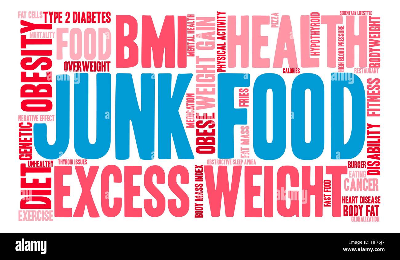 Junk Food word cloud on a white background Stock Vector Image & Art - Alamy