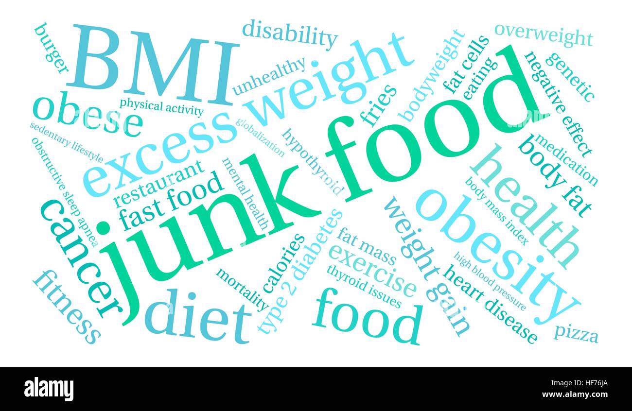 Junk Food word cloud on a white background Stock Vector Image & Art - Alamy