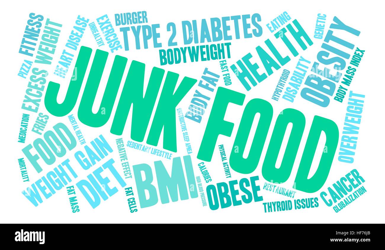Junk Food word cloud on a white background Stock Vector Image & Art - Alamy