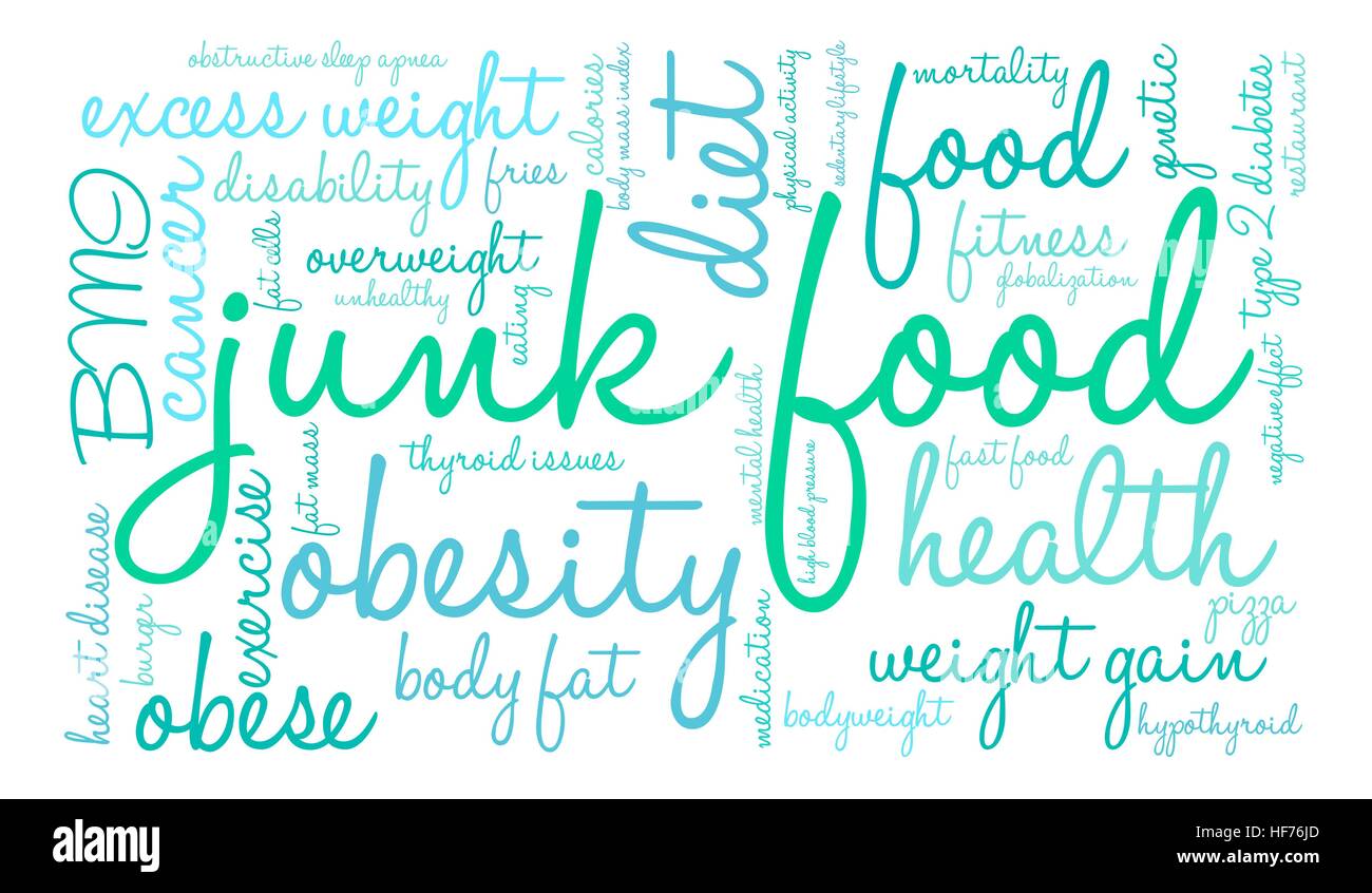 Junk Food word cloud on a white background Stock Vector Image & Art - Alamy