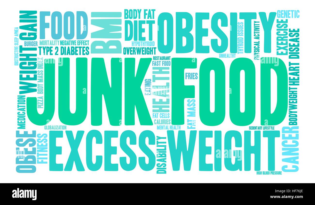 Junk Food word cloud on a white background Stock Vector Image & Art - Alamy