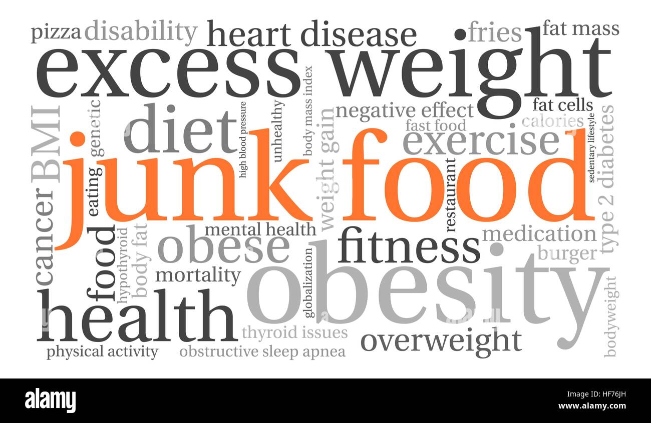 Junk Food word cloud on a white background Stock Vector Image & Art - Alamy