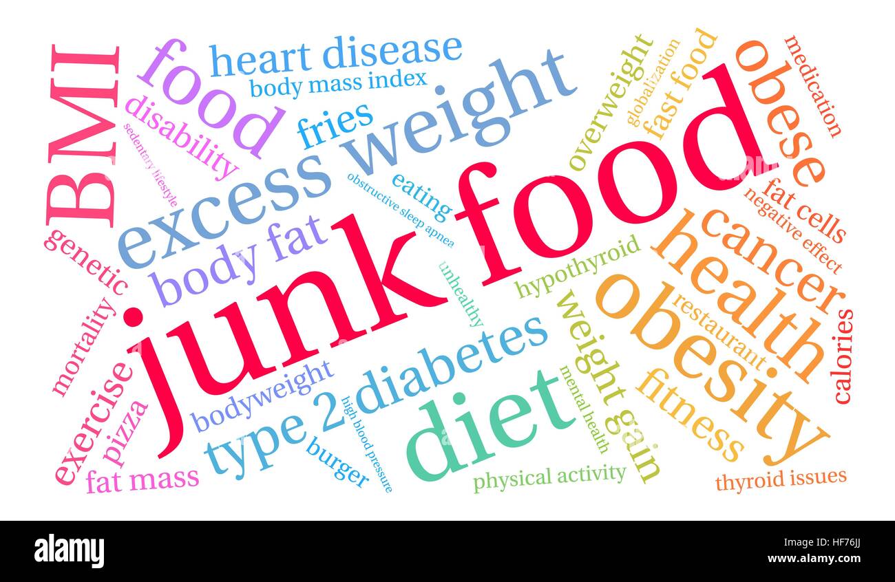 Junk Food word cloud on a white background Stock Vector Image & Art - Alamy