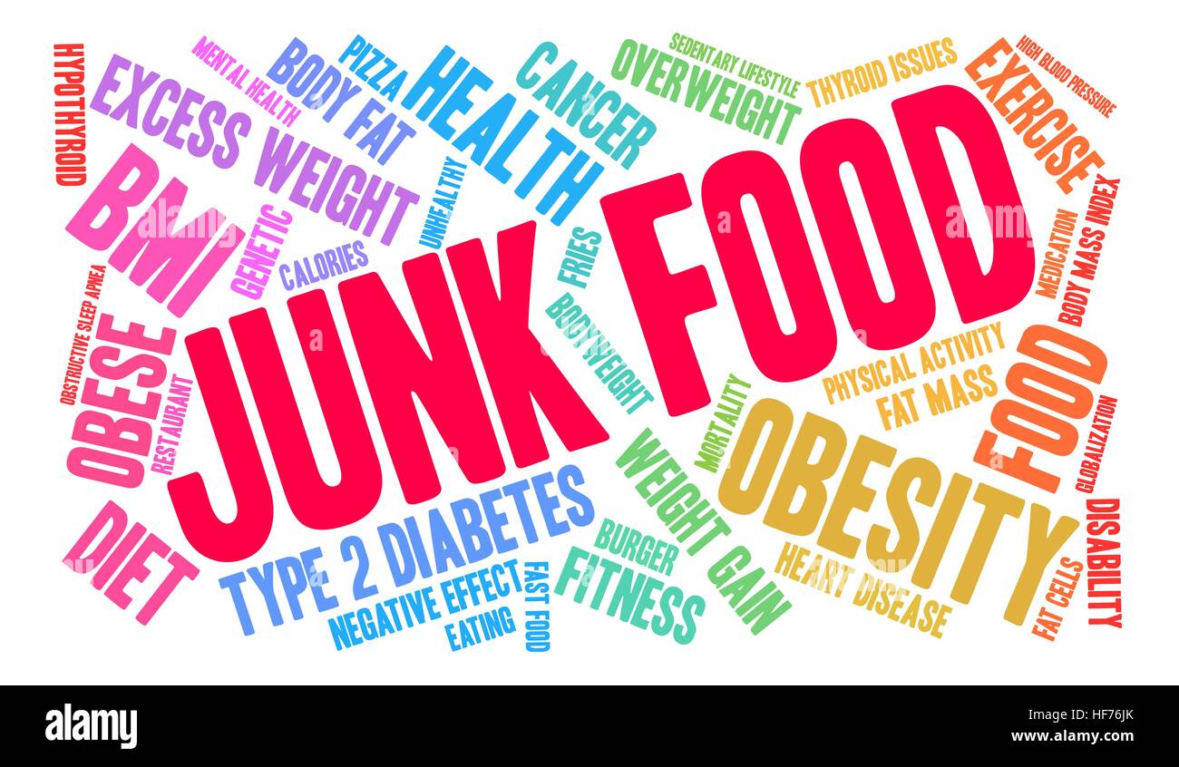 Junk Food Word Cloud On A White Background Stock Vector Image Art Alamy junk-food-word-cloud-on-a-white-background-stock-vector-image-art-alamy