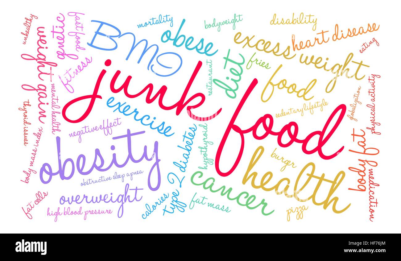 Negative effect food Stock Vector Images - Alamy