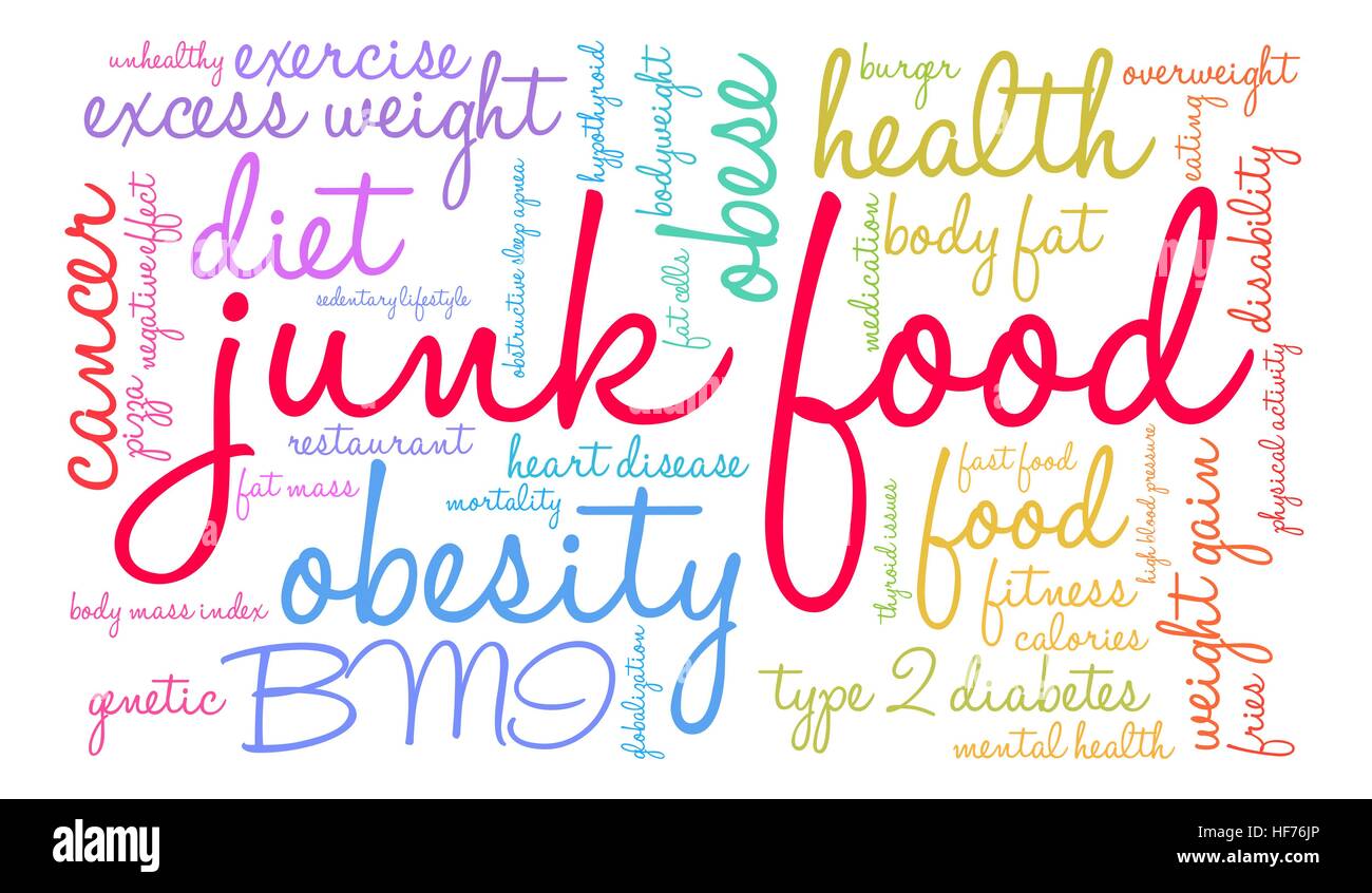 Junk Food word cloud on a white background Stock Vector Image & Art - Alamy