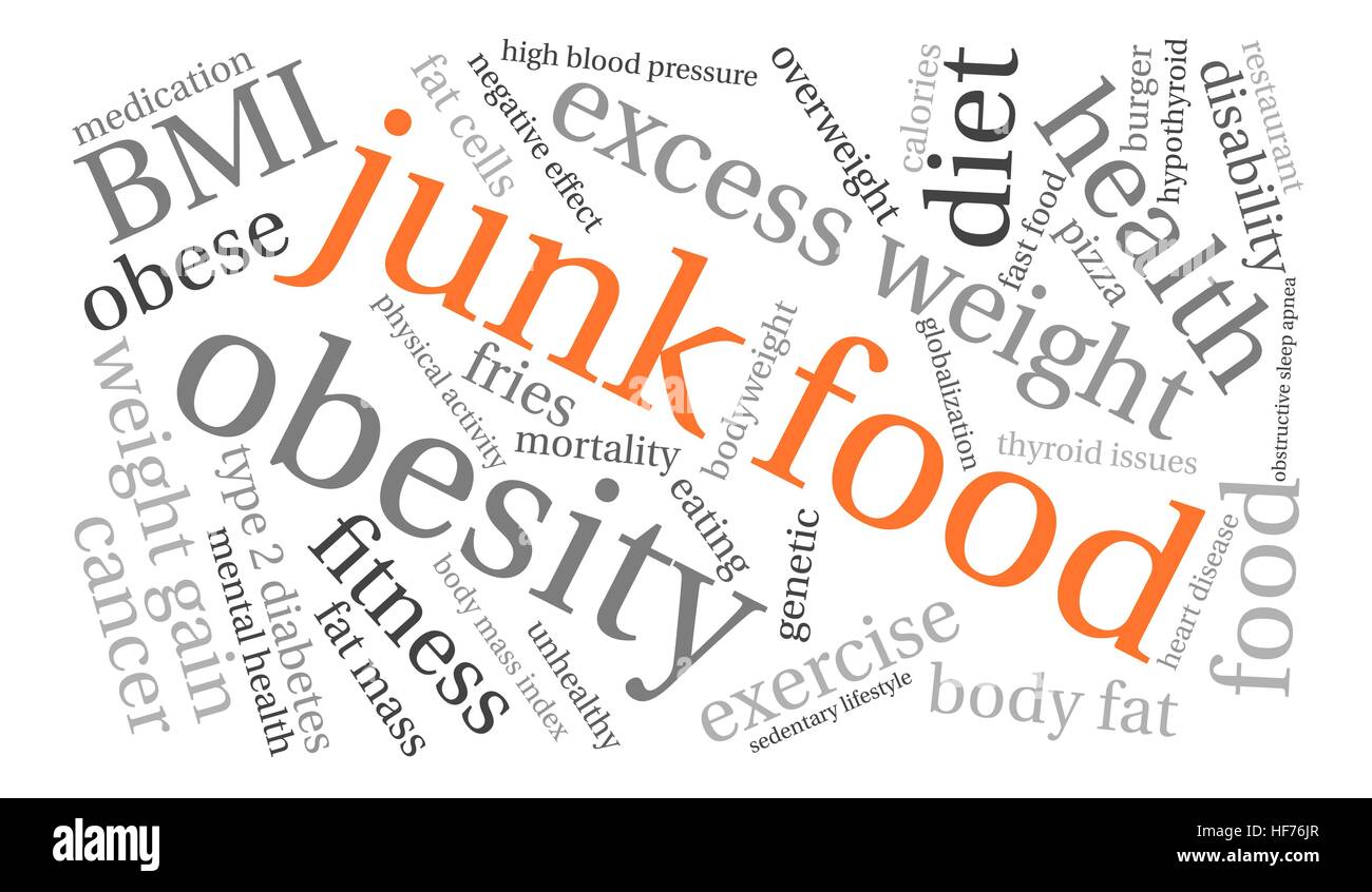 Junk Food word cloud on a white background Stock Vector Image & Art - Alamy