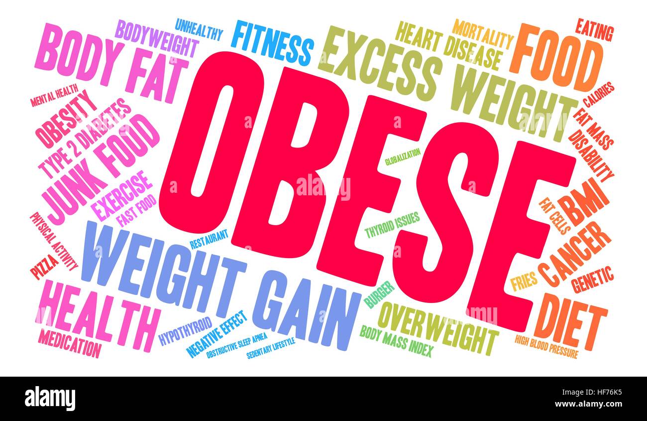 Obese word cloud on a white background Stock Vector Image & Art - Alamy