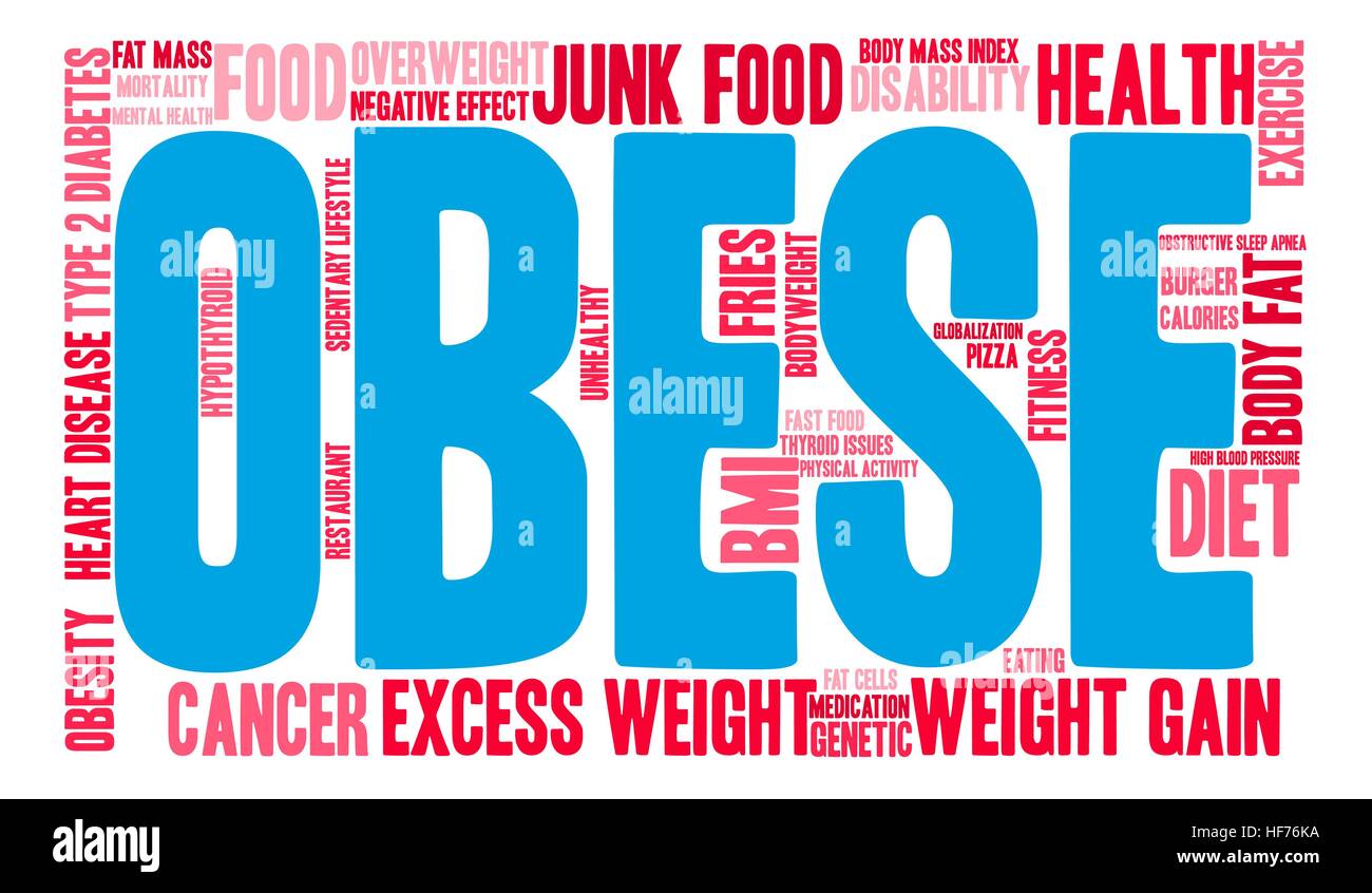 Obese word cloud on a white background Stock Vector Image & Art - Alamy