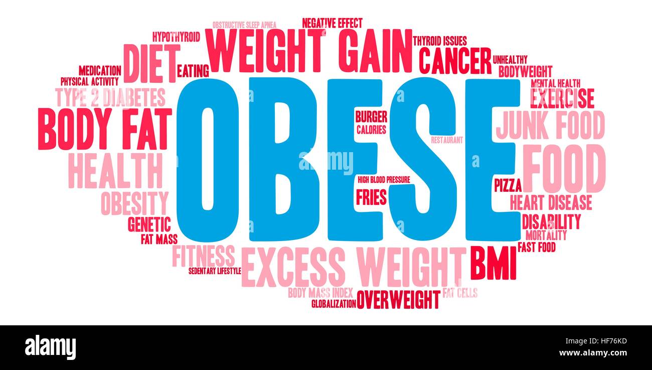 Obese word cloud on a white background Stock Vector Image & Art - Alamy