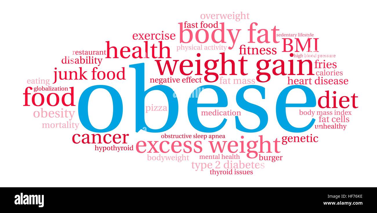 Obese word cloud on a white background Stock Vector Image & Art - Alamy
