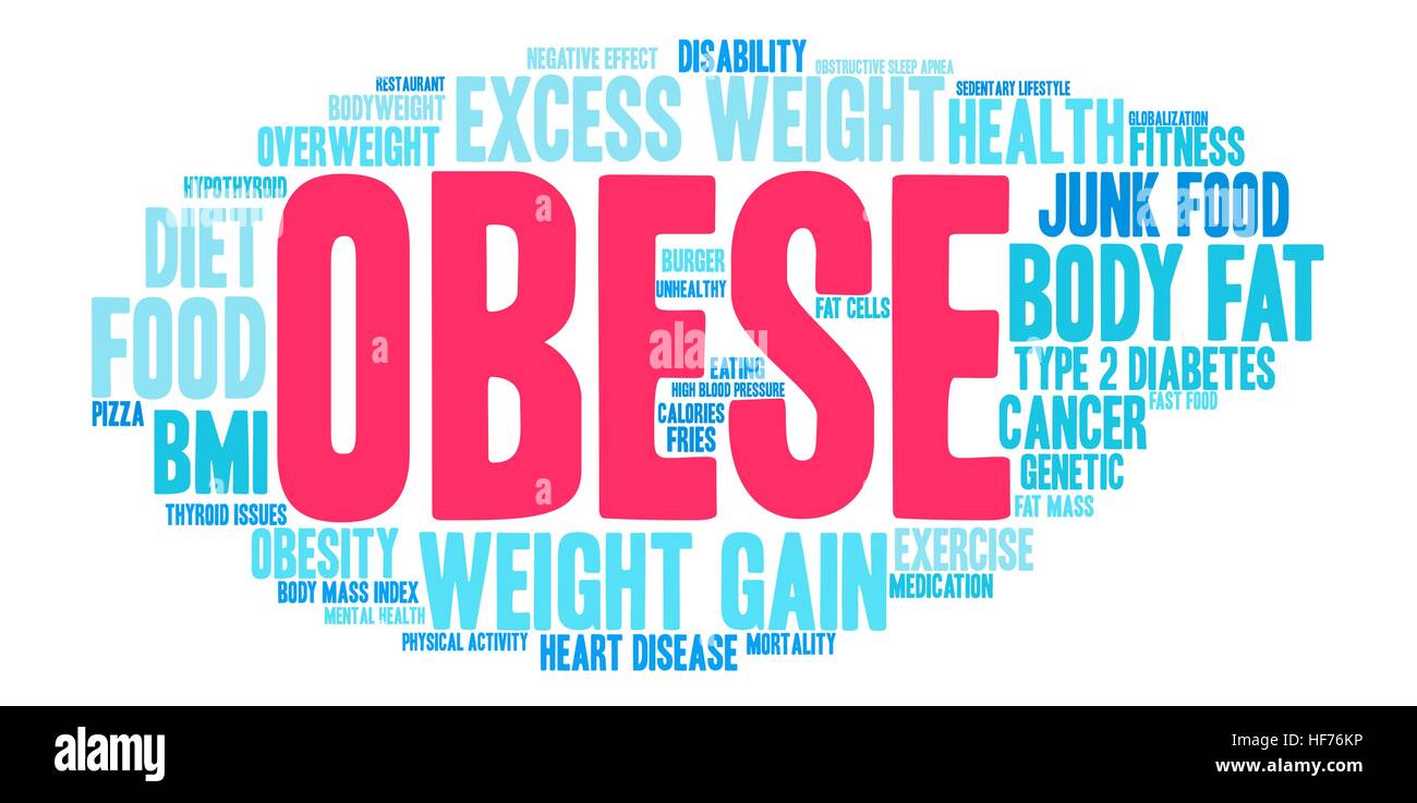Obese word cloud on a white background Stock Vector Image & Art - Alamy