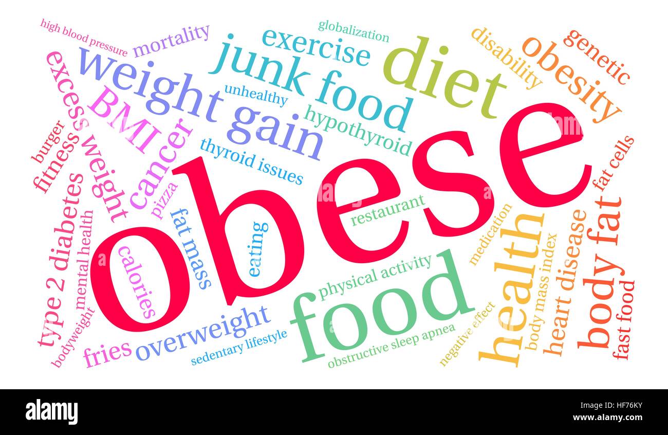 Obese word cloud on a white background Stock Vector Image & Art - Alamy