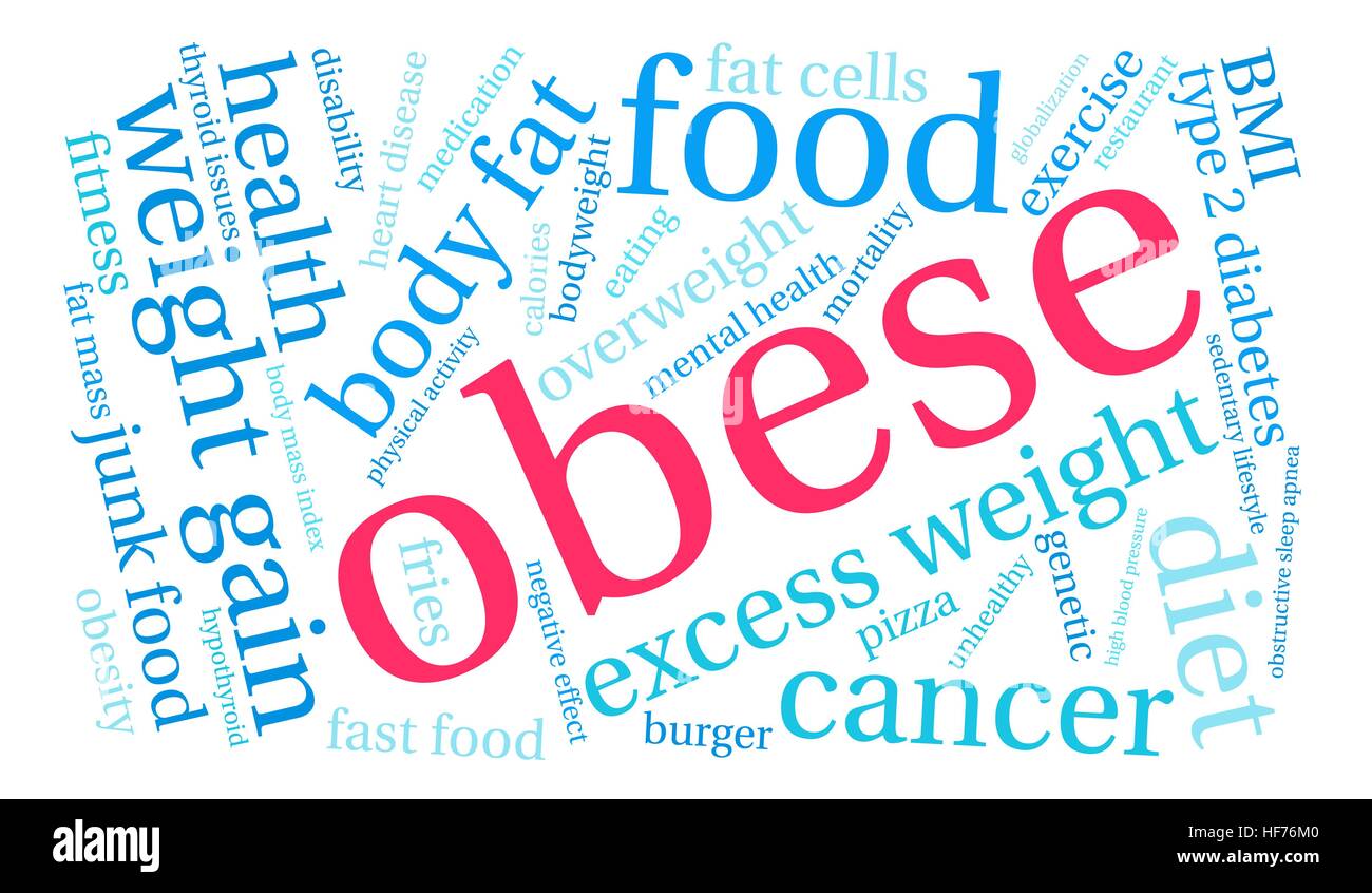 Obese word cloud on a white background Stock Vector Image & Art - Alamy
