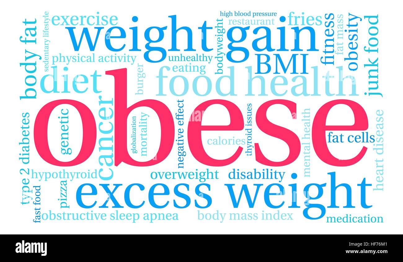 Obese word cloud on a white background Stock Vector Image & Art - Alamy