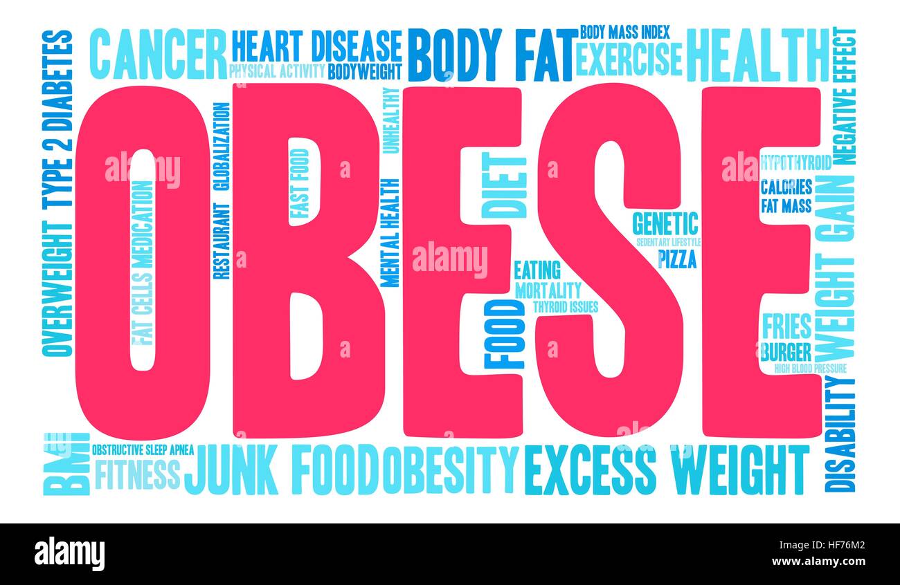 Obese word cloud on a white background Stock Vector Image & Art - Alamy