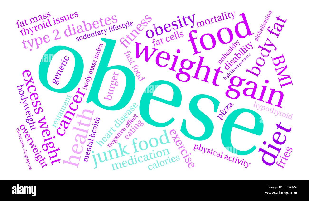 Obese word cloud on a white background Stock Vector Image & Art - Alamy