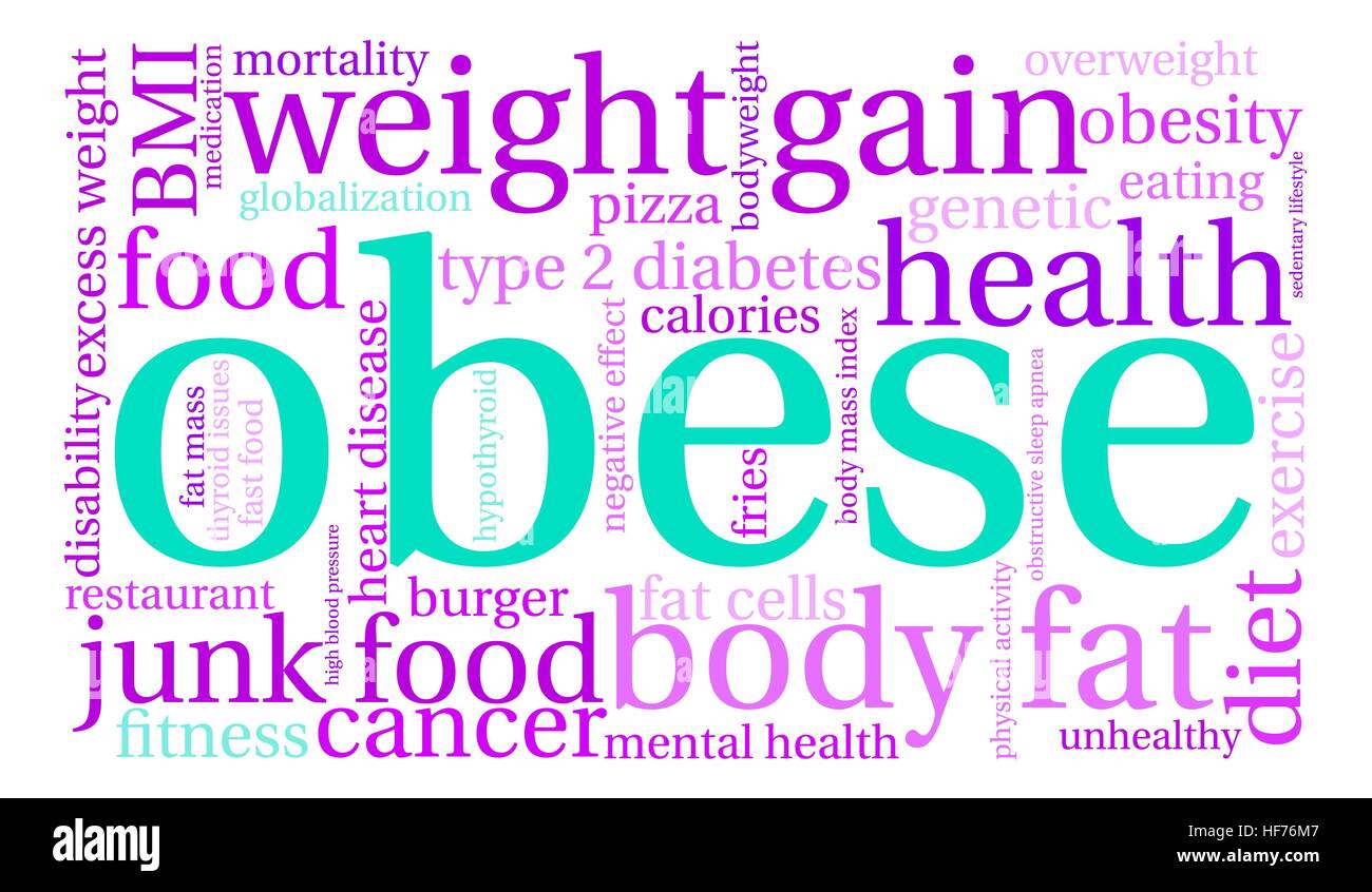 Obese word cloud on a white background Stock Vector Image & Art - Alamy