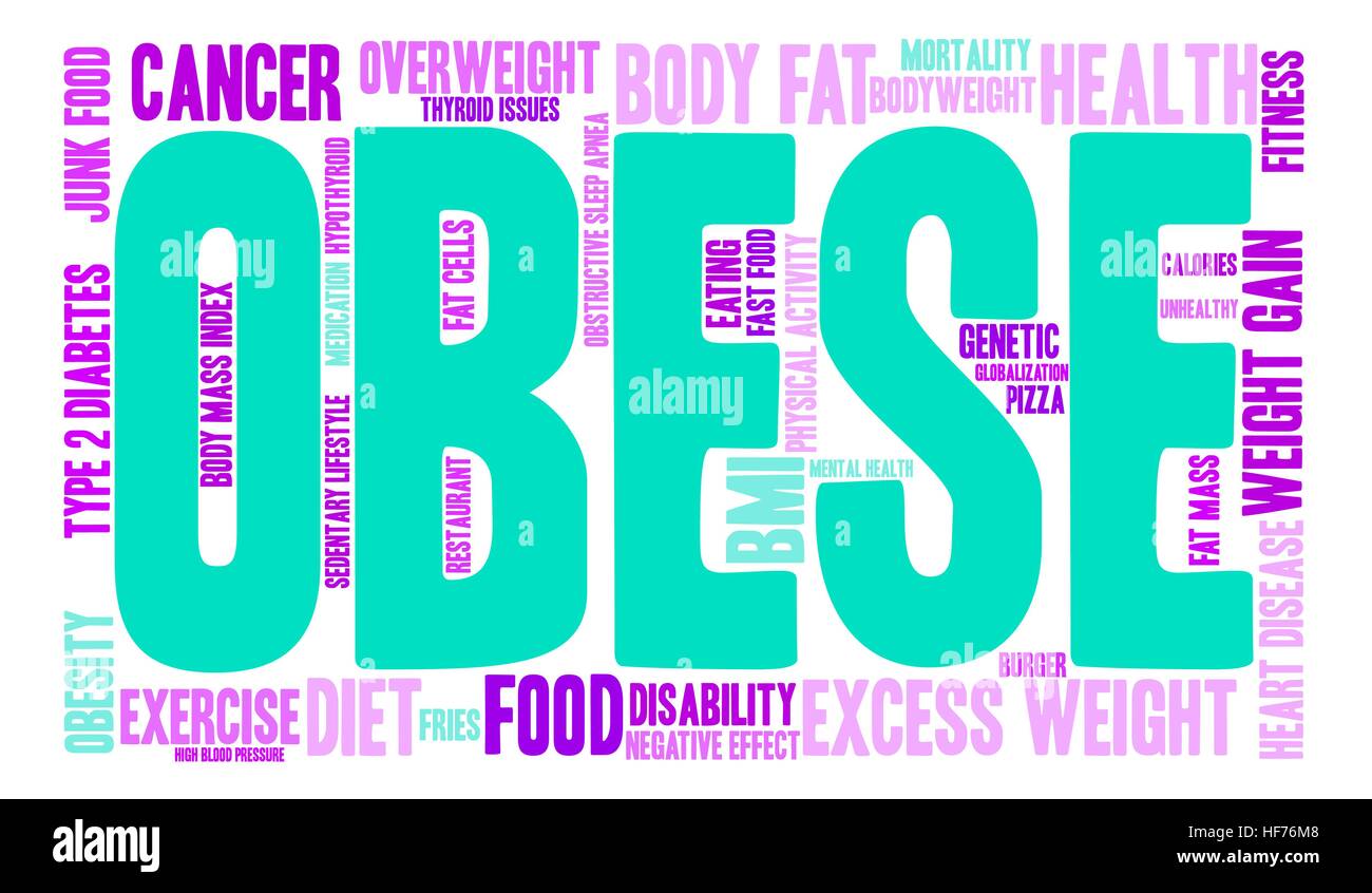 Obese word cloud on a white background Stock Vector Image & Art - Alamy