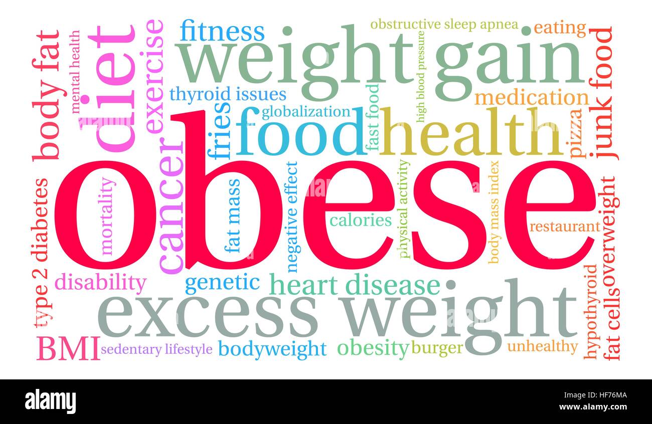 Blood pressure word cloud hi-res stock photography and images - Alamy