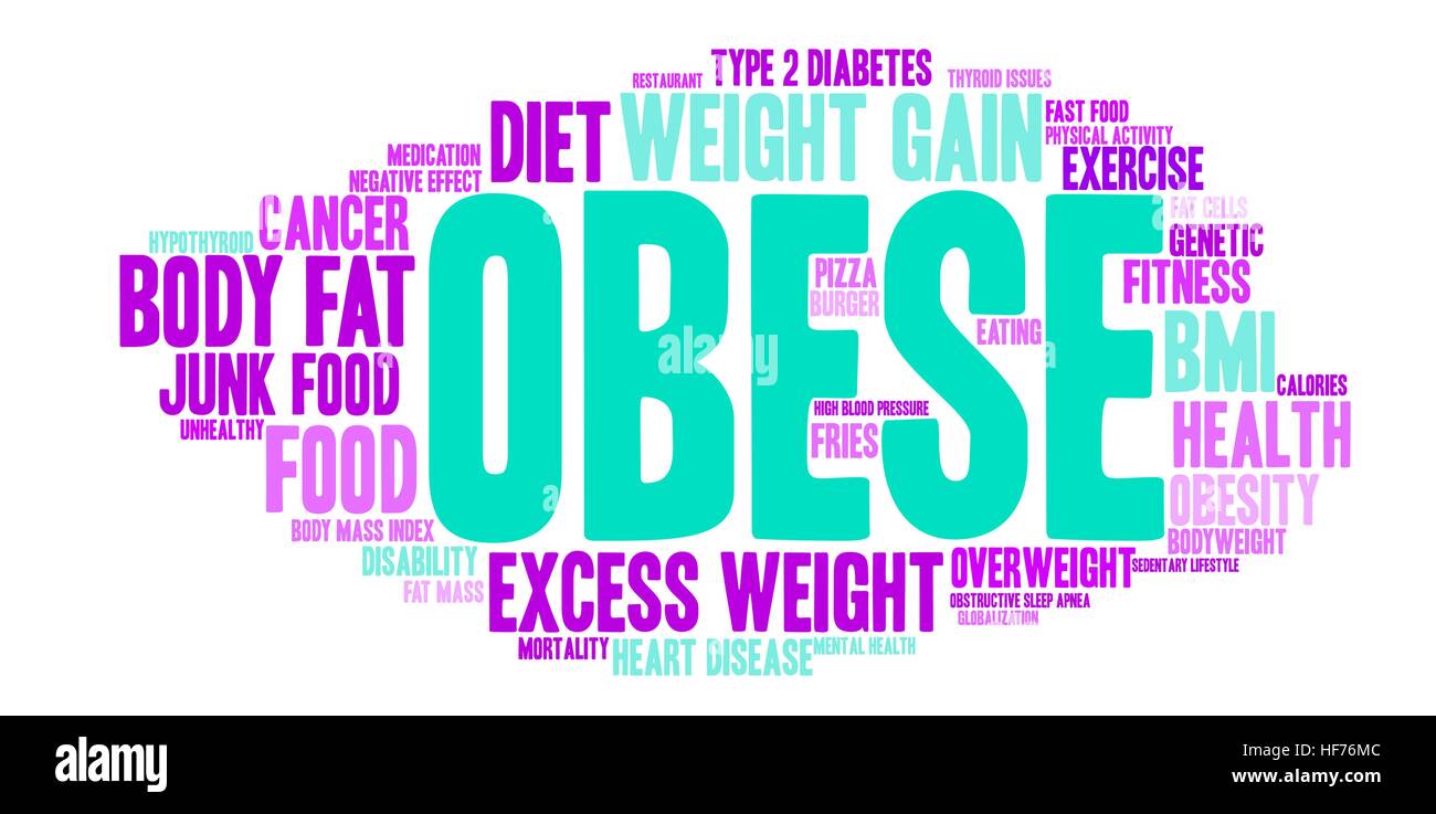 Obese word cloud on a white background Stock Vector Image & Art - Alamy