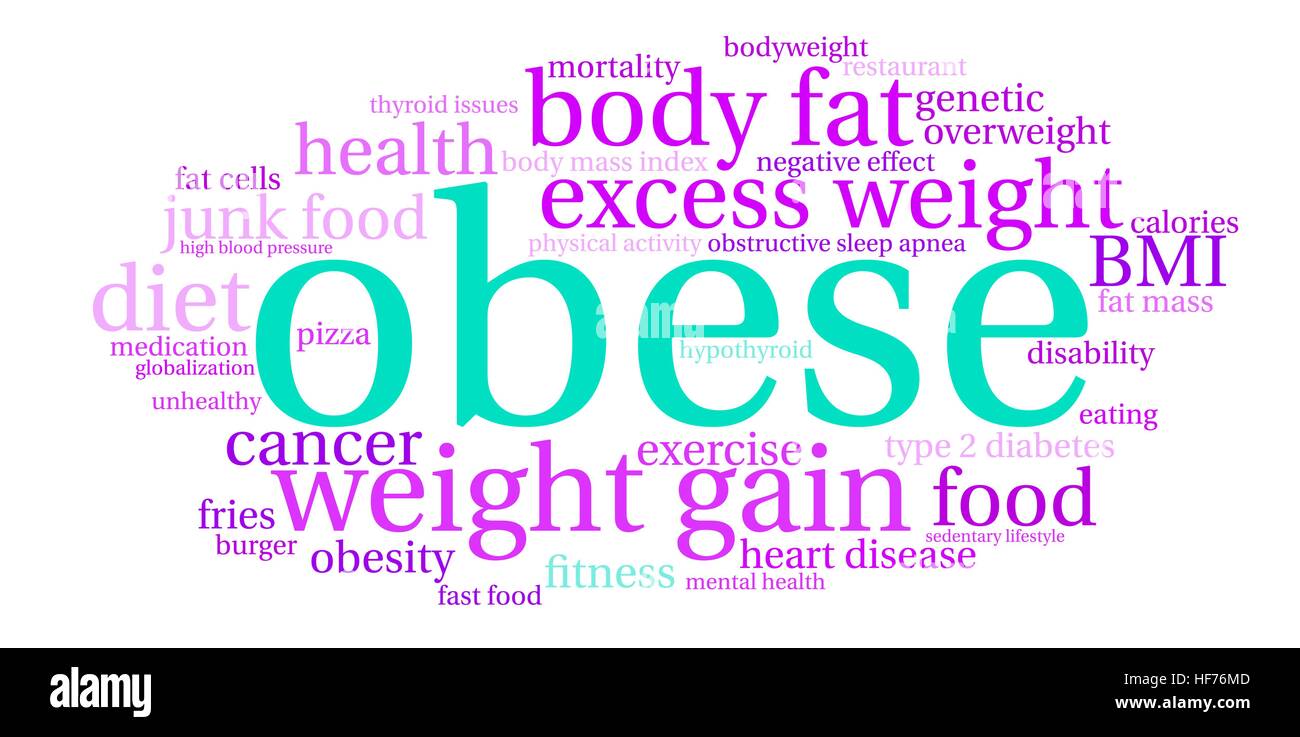 Obese word cloud on a white background Stock Vector Image & Art - Alamy