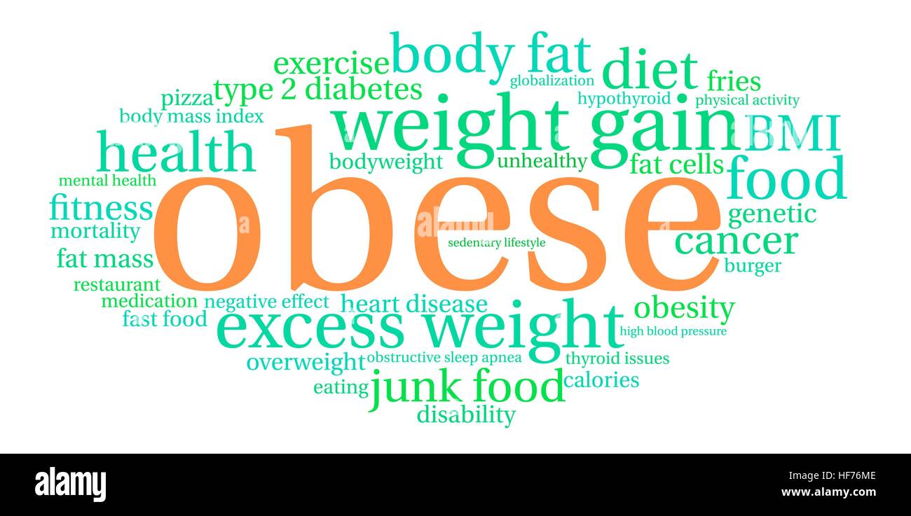 Obese word cloud on a white background Stock Vector Image & Art - Alamy