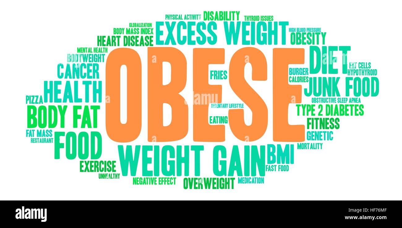 Obese word cloud on a white background Stock Vector Image & Art - Alamy