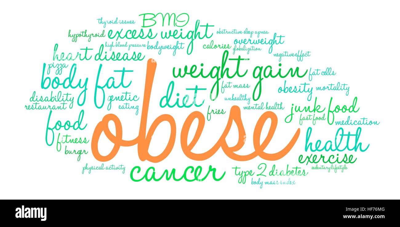 Obese word cloud on a white background Stock Vector Image & Art - Alamy