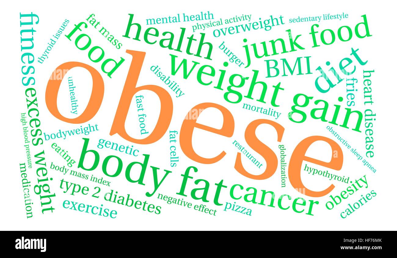 Obese word cloud on a white background Stock Vector Image & Art - Alamy