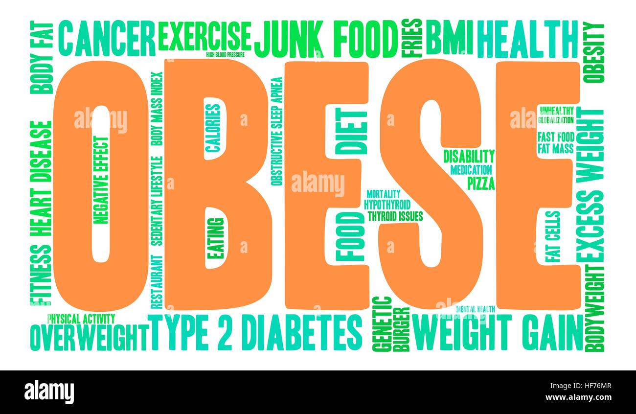 Obese word cloud on a white background Stock Vector Image & Art - Alamy