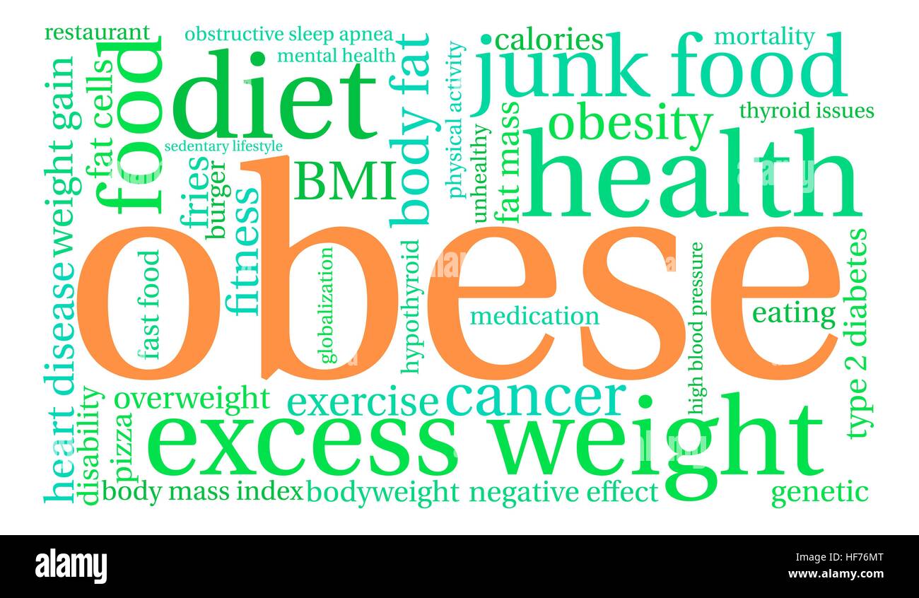 Obese word cloud on a white background Stock Vector Image & Art - Alamy