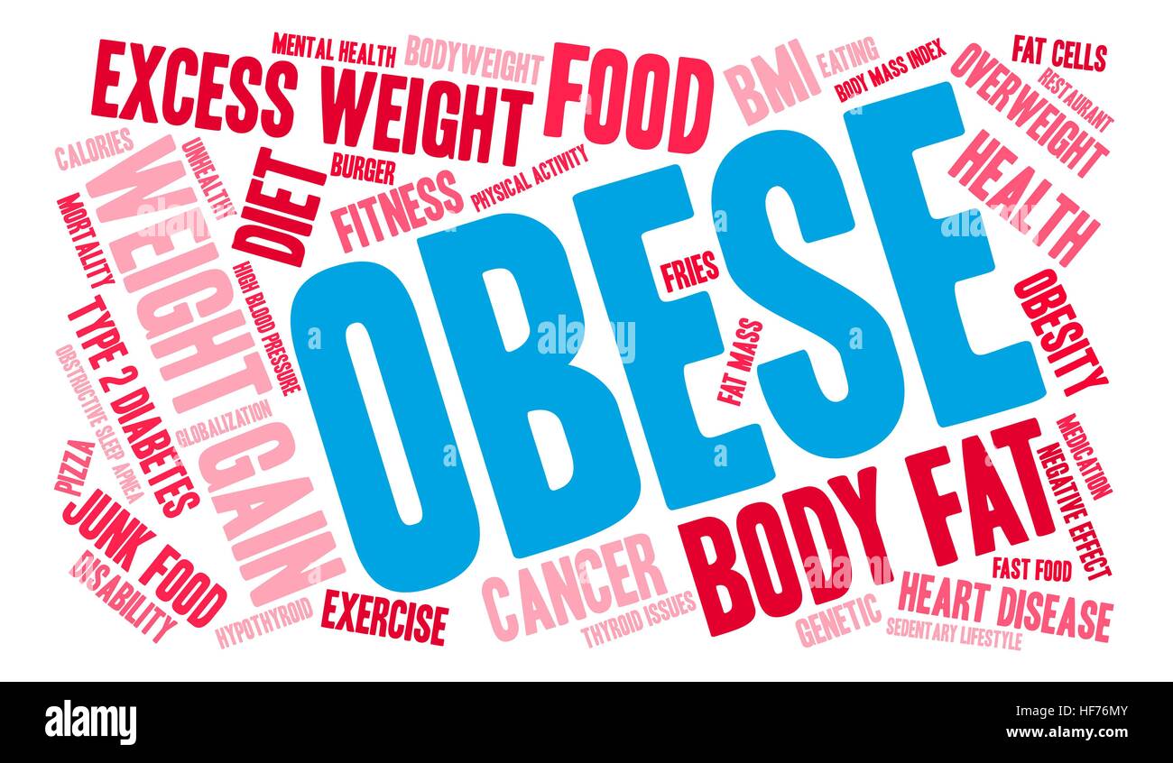 Obese word cloud on a white background Stock Vector Image & Art - Alamy
