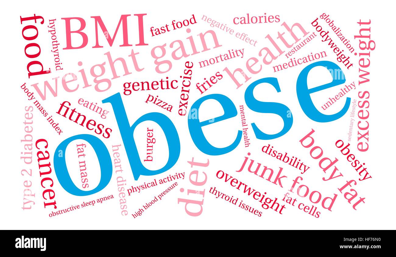 Obese word cloud on a white background Stock Vector Image & Art - Alamy