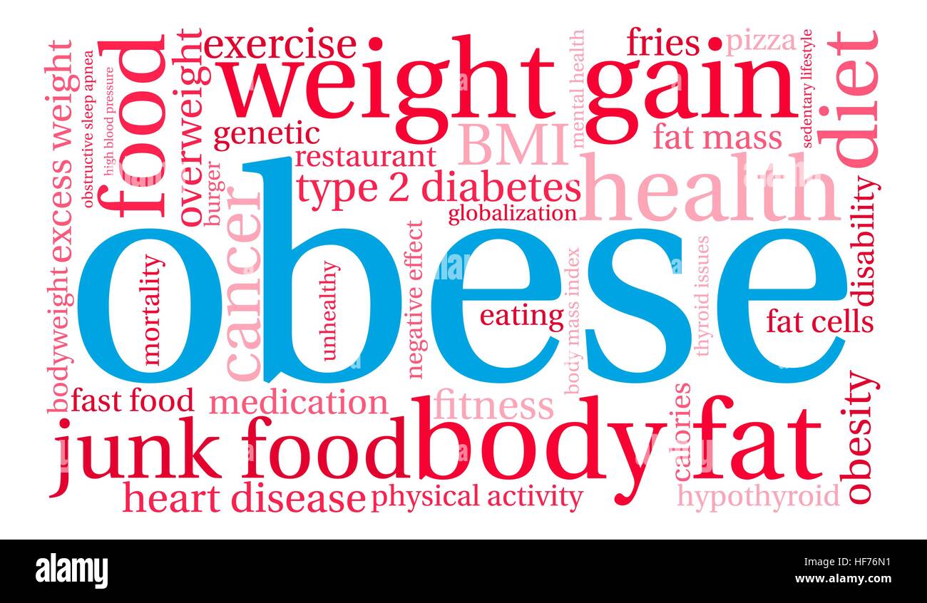 Obese word cloud on a white background Stock Vector Image & Art - Alamy