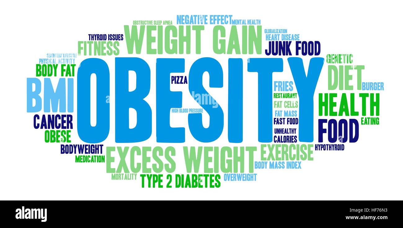Obesity word cloud on a white background Stock Vector Image & Art - Alamy