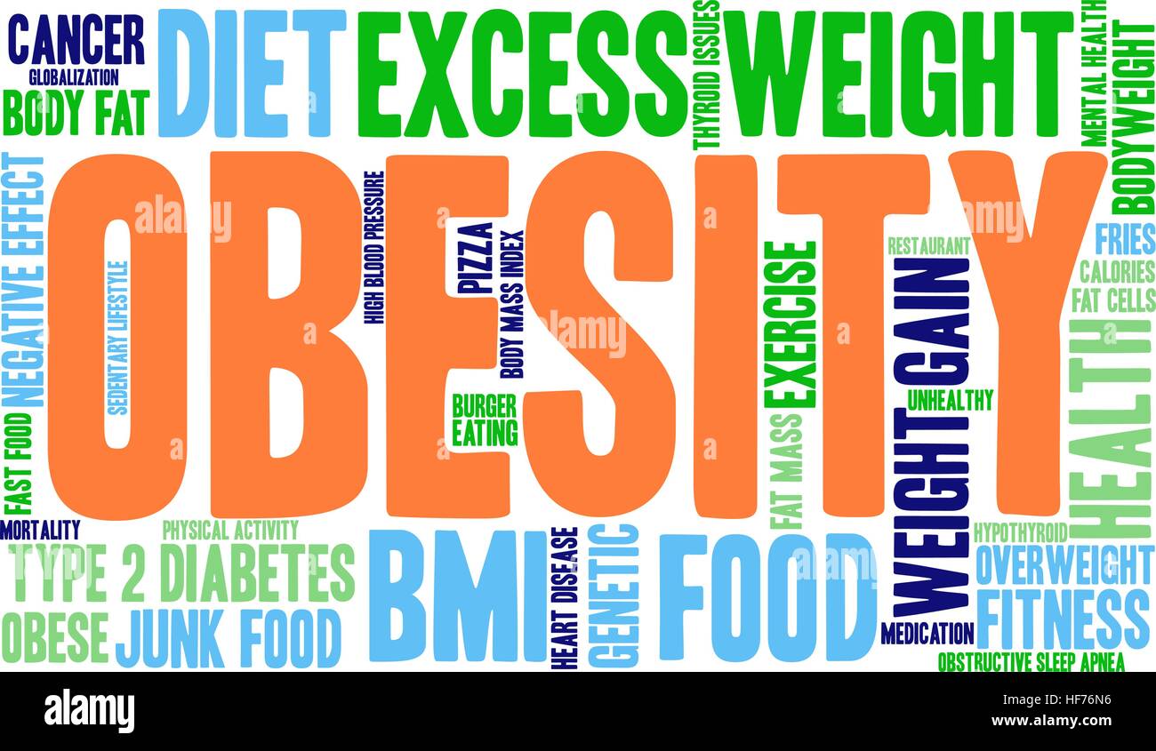 Obesity word cloud on a white background Stock Vector Image & Art - Alamy