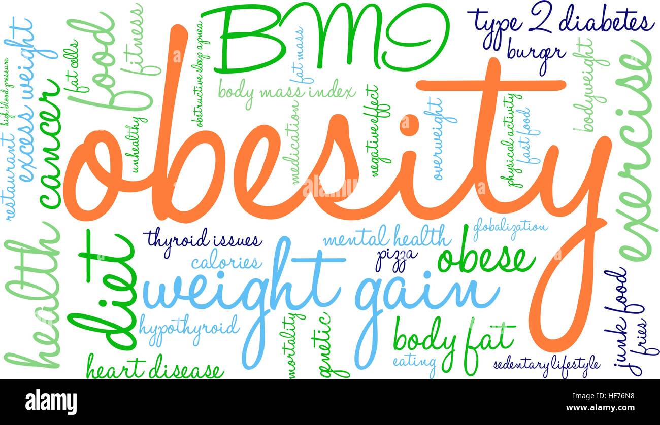Obesity word cloud on a white background Stock Vector Image & Art - Alamy