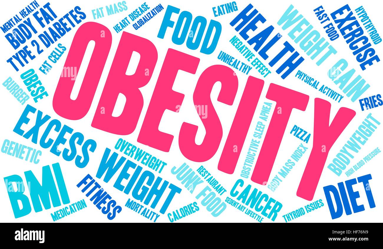 Obesity word cloud on a white background Stock Vector Image & Art - Alamy