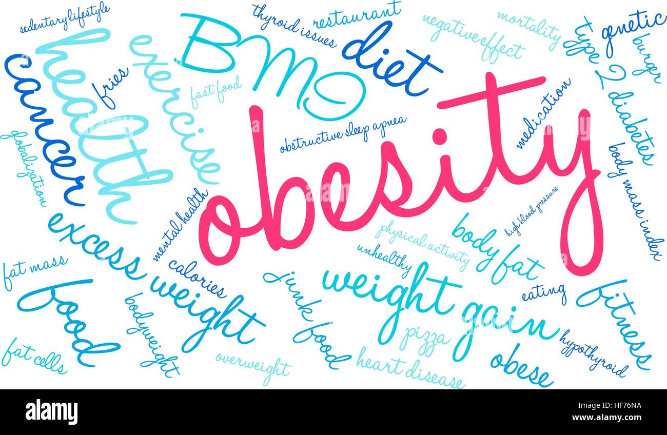 Obesity word cloud on a white background Stock Vector Image & Art - Alamy